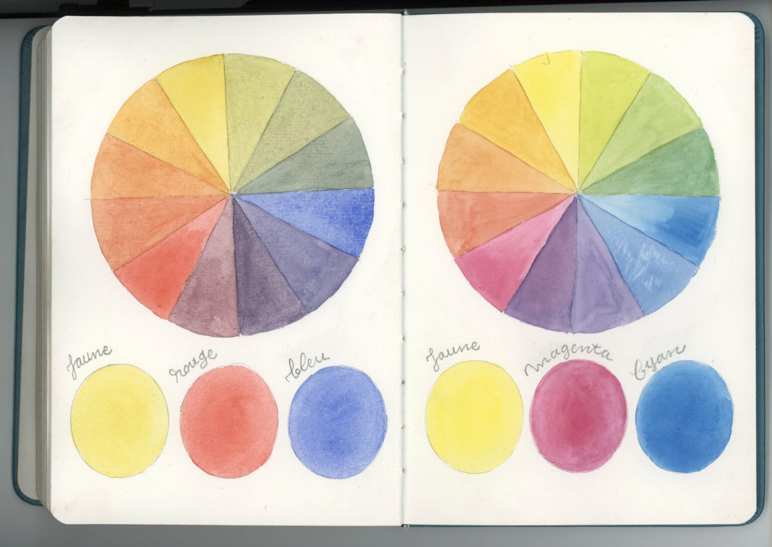 Les matériaux historiques du rouge - Marie Vanesse, Atelier des Pigments
